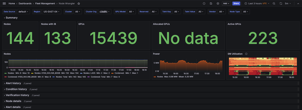 Node Wrangler | CoreWeave